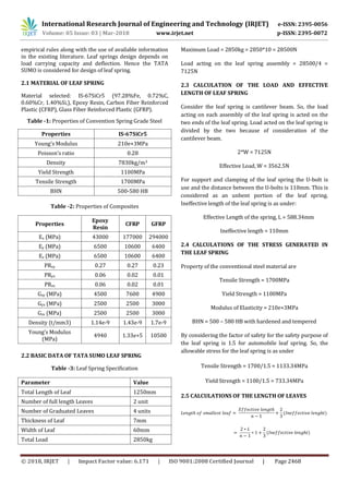 IRJET- Parametric Design and Comparative Analysis of Multi Leaf Spring ...