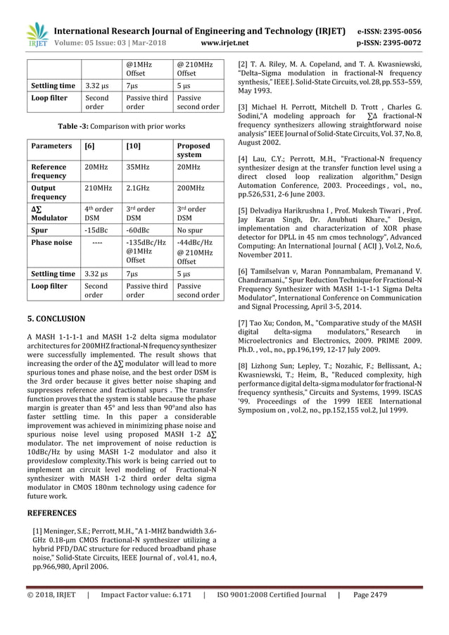 IRJET- MASH 1-2 Delta Sigma Modulator with Quantizer for Fractional-N Frequency Synthesizer ...