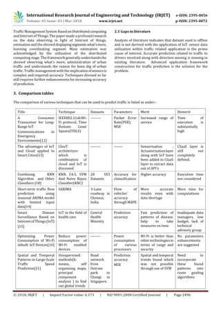 IRJET- Traffic Prediction Techniques: Comprehensive analysis | PDF