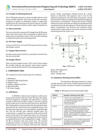 IRJET- Automatic HF Antenna Tuner | PDF