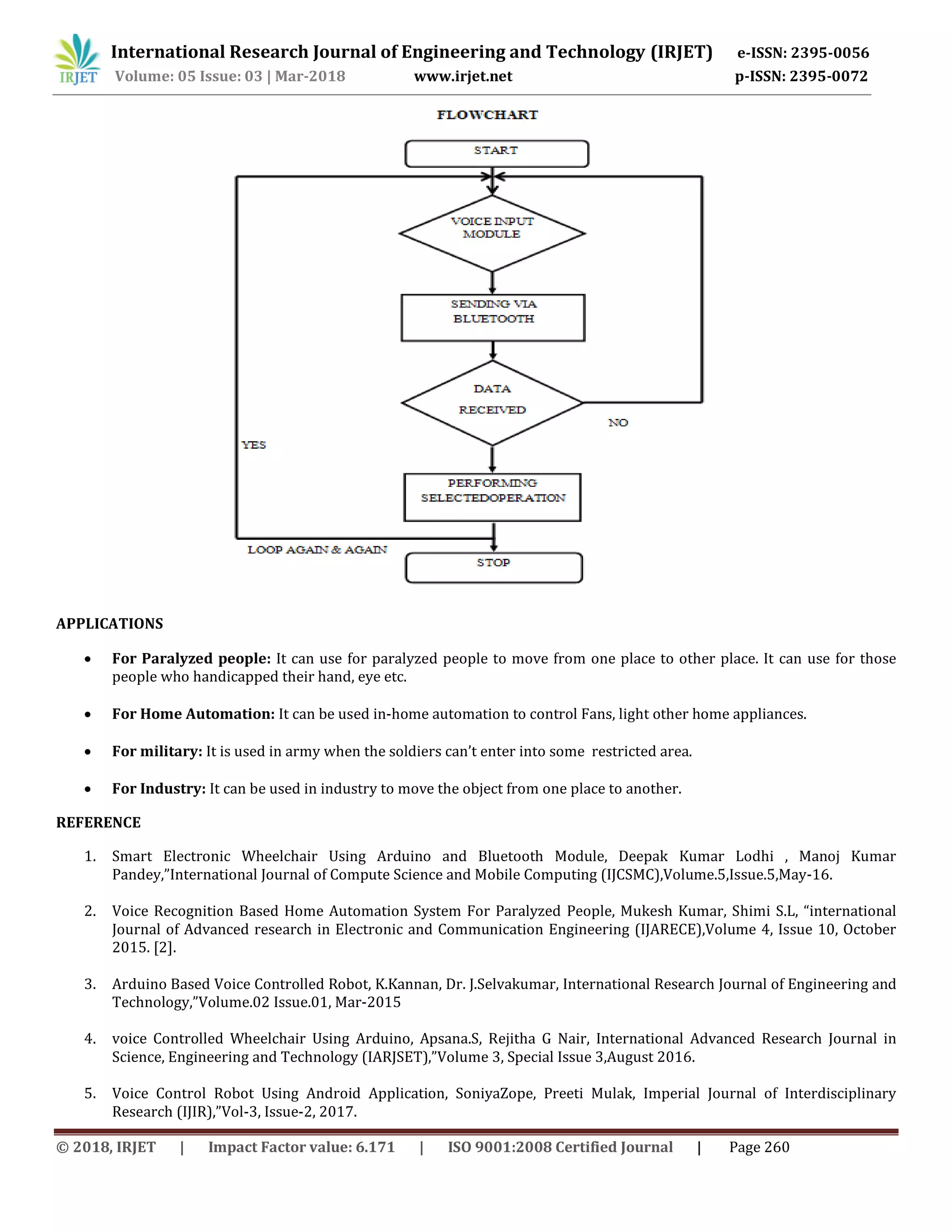 IRJET-Arduino Based Voice Controlled System | PDF