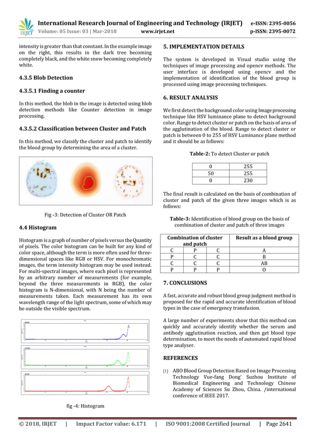 IRJET- Identifying the Blood Group using Image Processing | PDF
