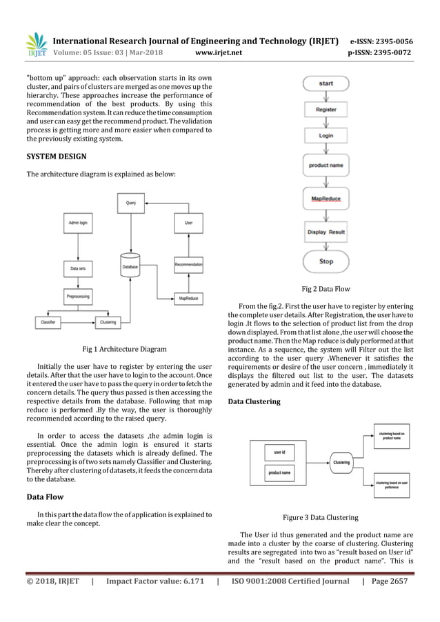 IRJET- Recommendation System for Electronic Products using BigData | PDF