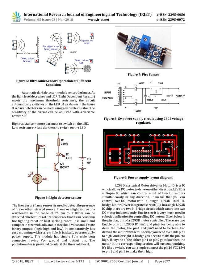 Irjet Design Of An Fpga Based Control System For Robot Pdf