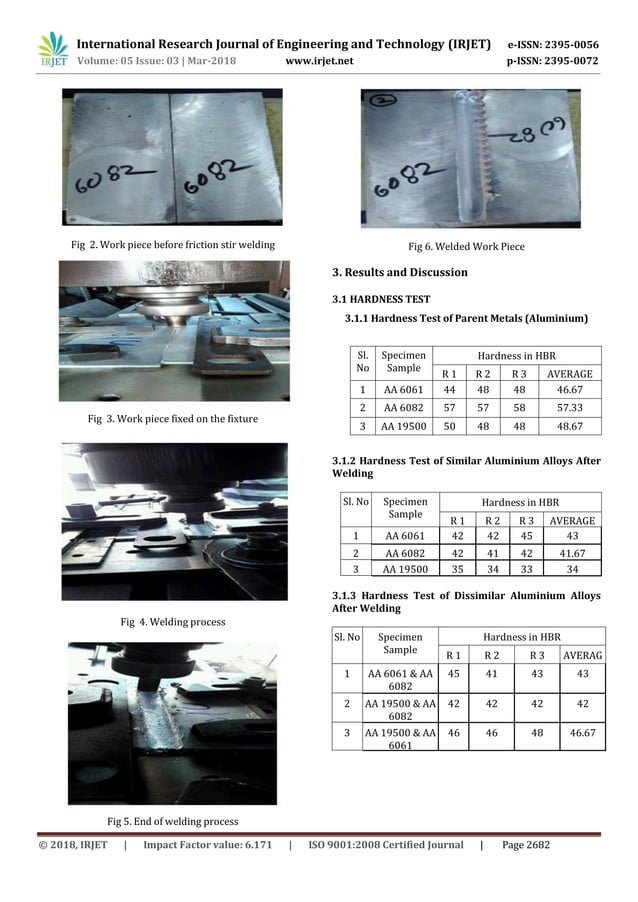 IRJET- Friction Stir Welding of Aluminium Alloys | PDF | Chemistry | Science