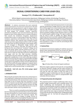 IRJET- Signal Conditioning Card for Load Cell | PDF | Digital Audio | Computer Software and ...