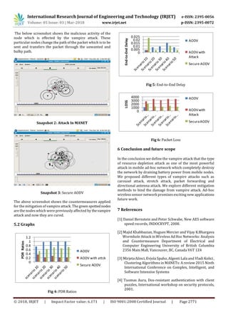 IRJET- Securing on Demand Source Routing Protocol in Mobile Ad-Hoc Networks by Wormhole Attacks ...