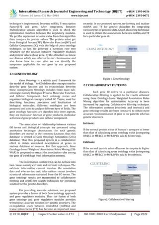 IRJET- Disease Identification using Proteins Values and Regulatory Modules | PDF