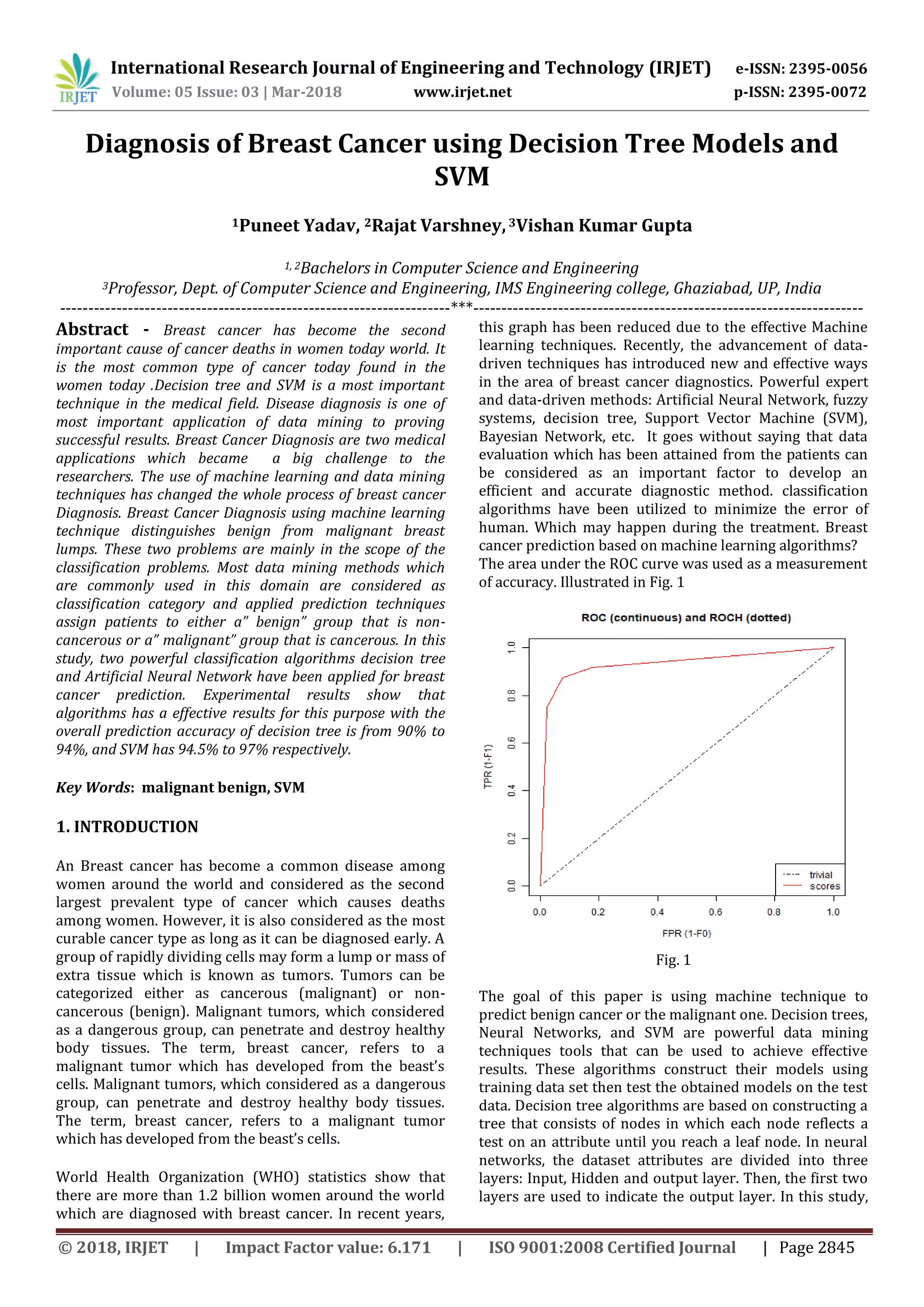 IRJET- Diagnosis of Breast Cancer using Decision Tree Models and SVM | PDF