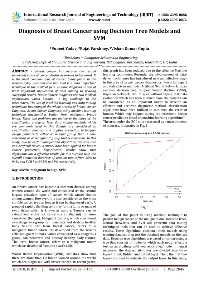 IRJET- Diagnosis of Breast Cancer using Decision Tree Models and SVM | PDF