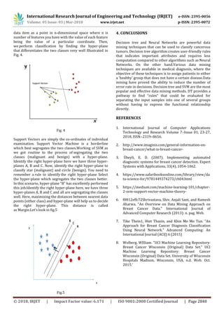 IRJET- Diagnosis of Breast Cancer using Decision Tree Models and SVM | PDF