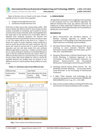 IRJET- Python Based Machine Learning for Profile Matching | PDF | Social Networking | Internet