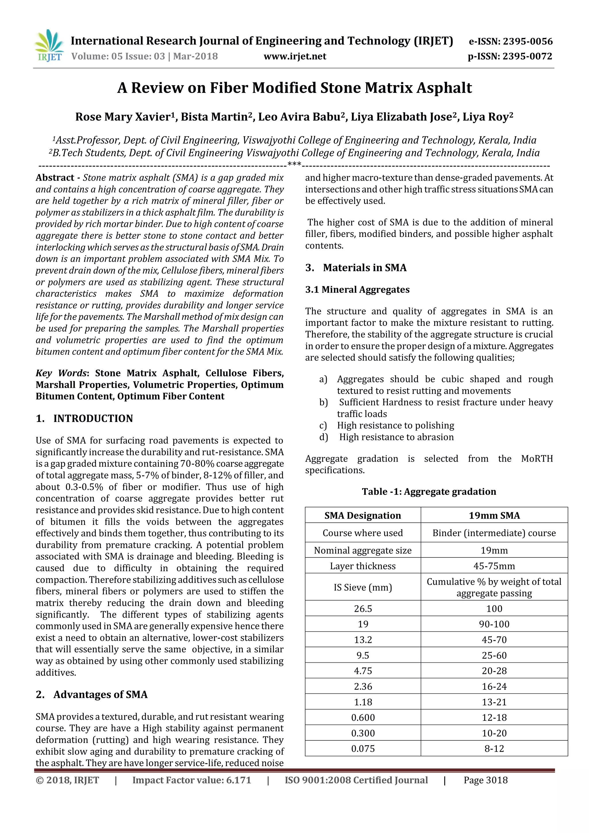 IRJET- A Review on Fiber Modified Stone Matrix Asphalt | PDF