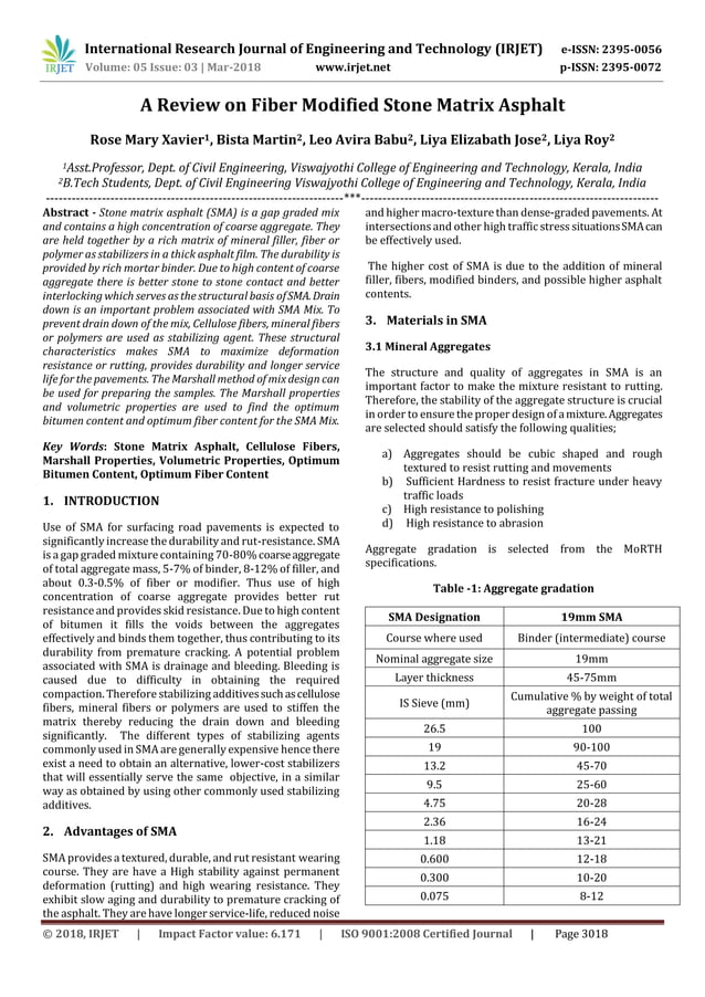 IRJET- A Review on Fiber Modified Stone Matrix Asphalt | PDF