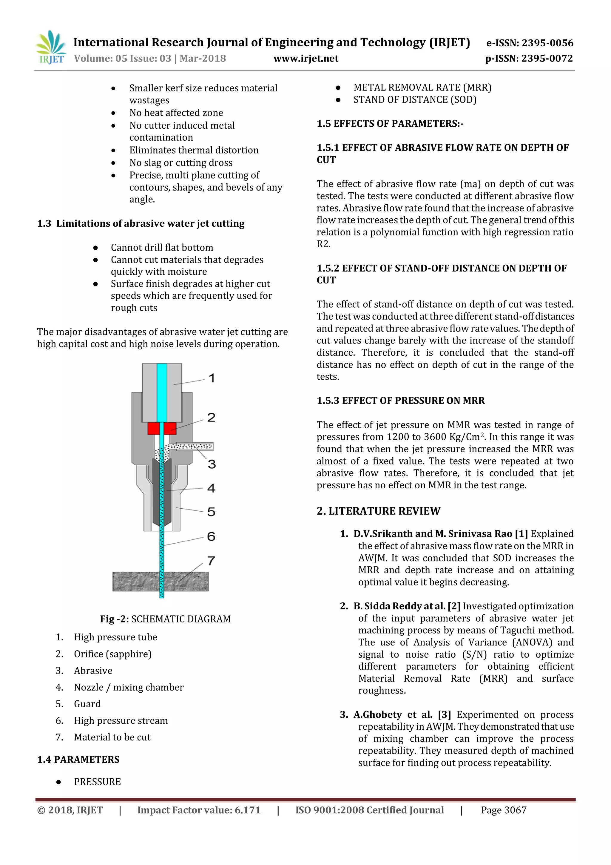 IRJET- Experimental Investigation and Optimization of Process Parameters in Abrasive Water Jet ...