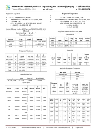 IRJET- Experimental Investigation and Optimization of Process ...