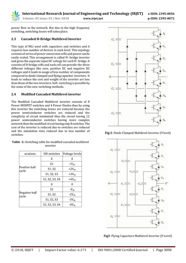 IRJET- Modified Cascaded H - Bridge Multilevel Inverter for Household Appliances | PDF
