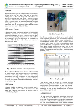 IRJET- Soil Analysis and Crop Fertility Prediction | PDF