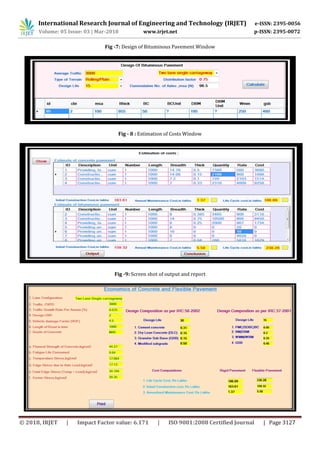 IRJET- Development of EDC Software for Economic Analysis of Pavements | PDF