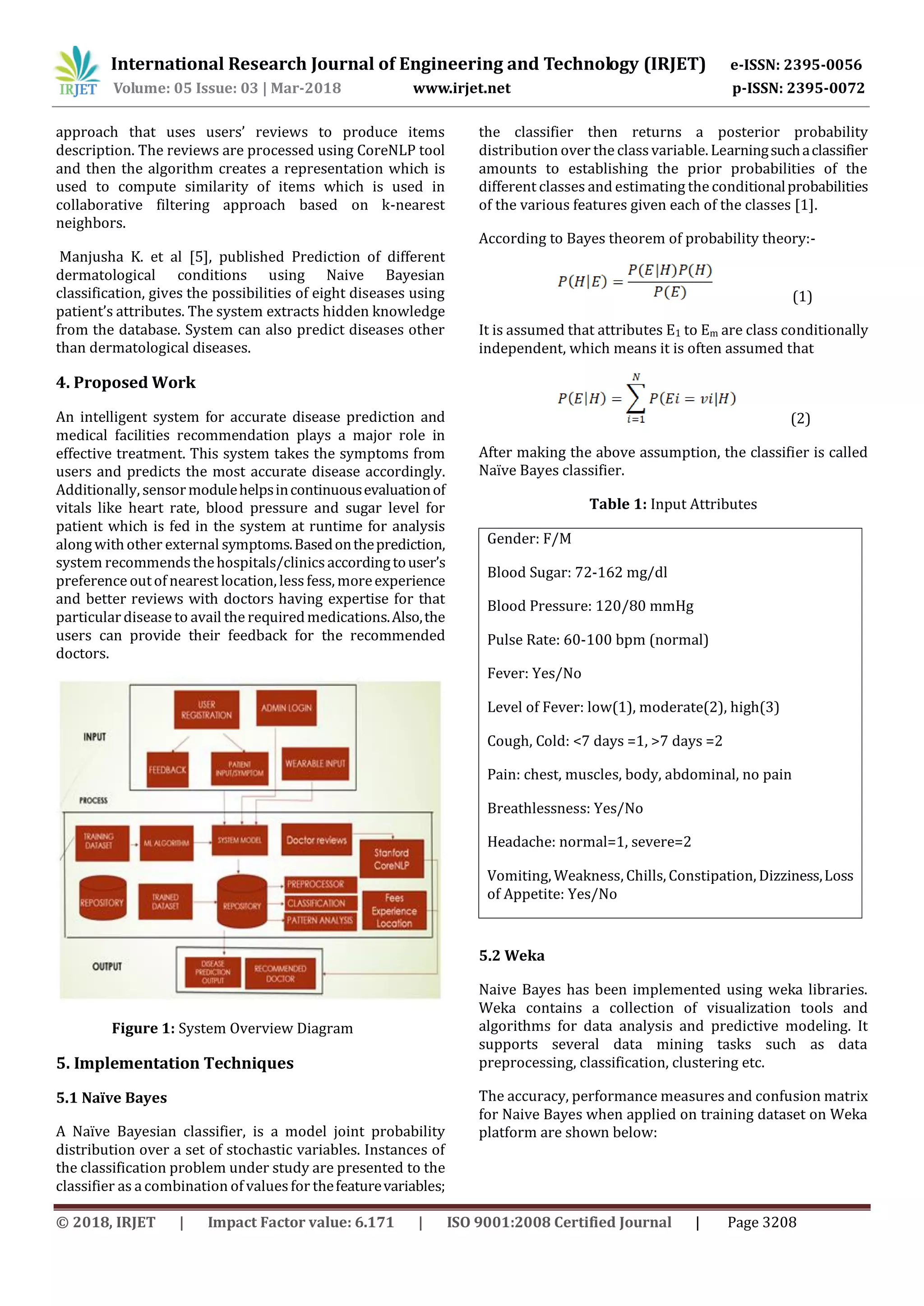 IRJET- Disease Prediction and Doctor Recommendation System | PDF