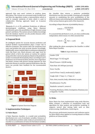 IRJET- Disease Prediction and Doctor Recommendation System | PDF