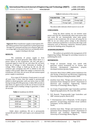 IRJET- Automatic EB DG Switiching Operation using PLC and HMI | PDF