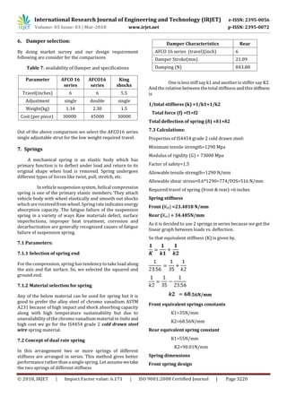 IRJET- Dynamic Analysis of the Front and Rear Suspension System of an ...