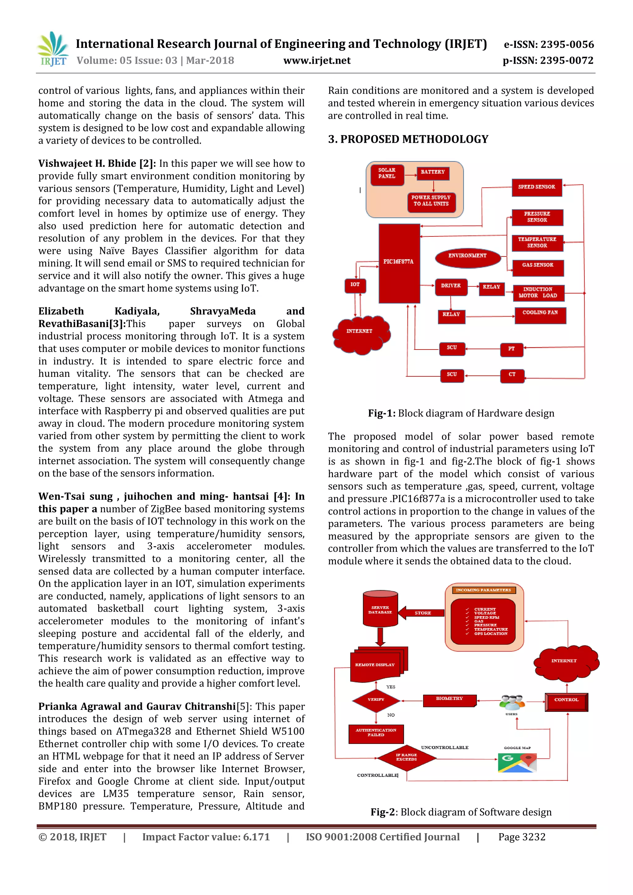 IRJET- Solar Power Based Remote Monitoring and Control of Industrial Parameters using IoT | PDF