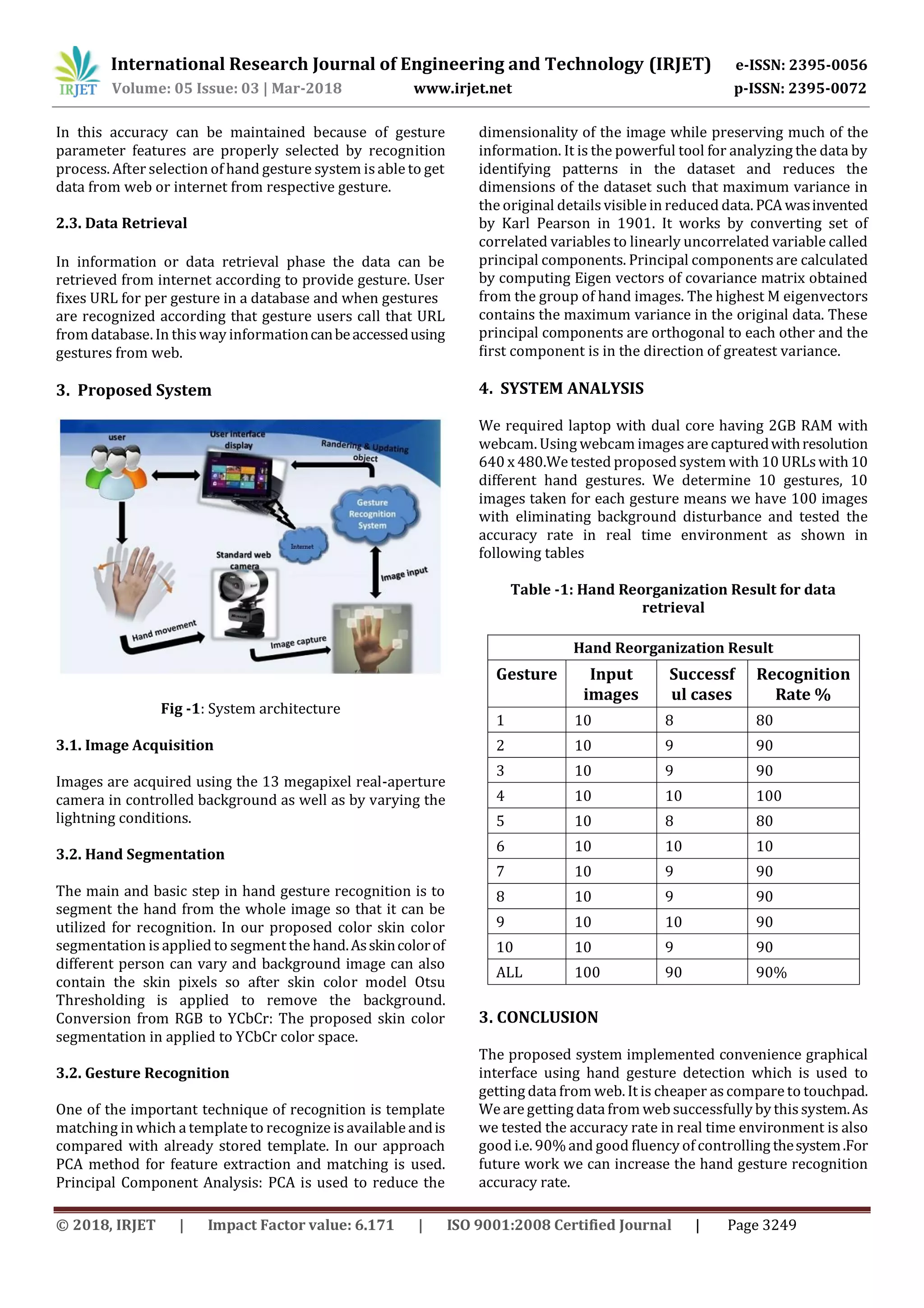 IRJET- Convenience Improvement for Graphical Interface using Gesture Detection | PDF