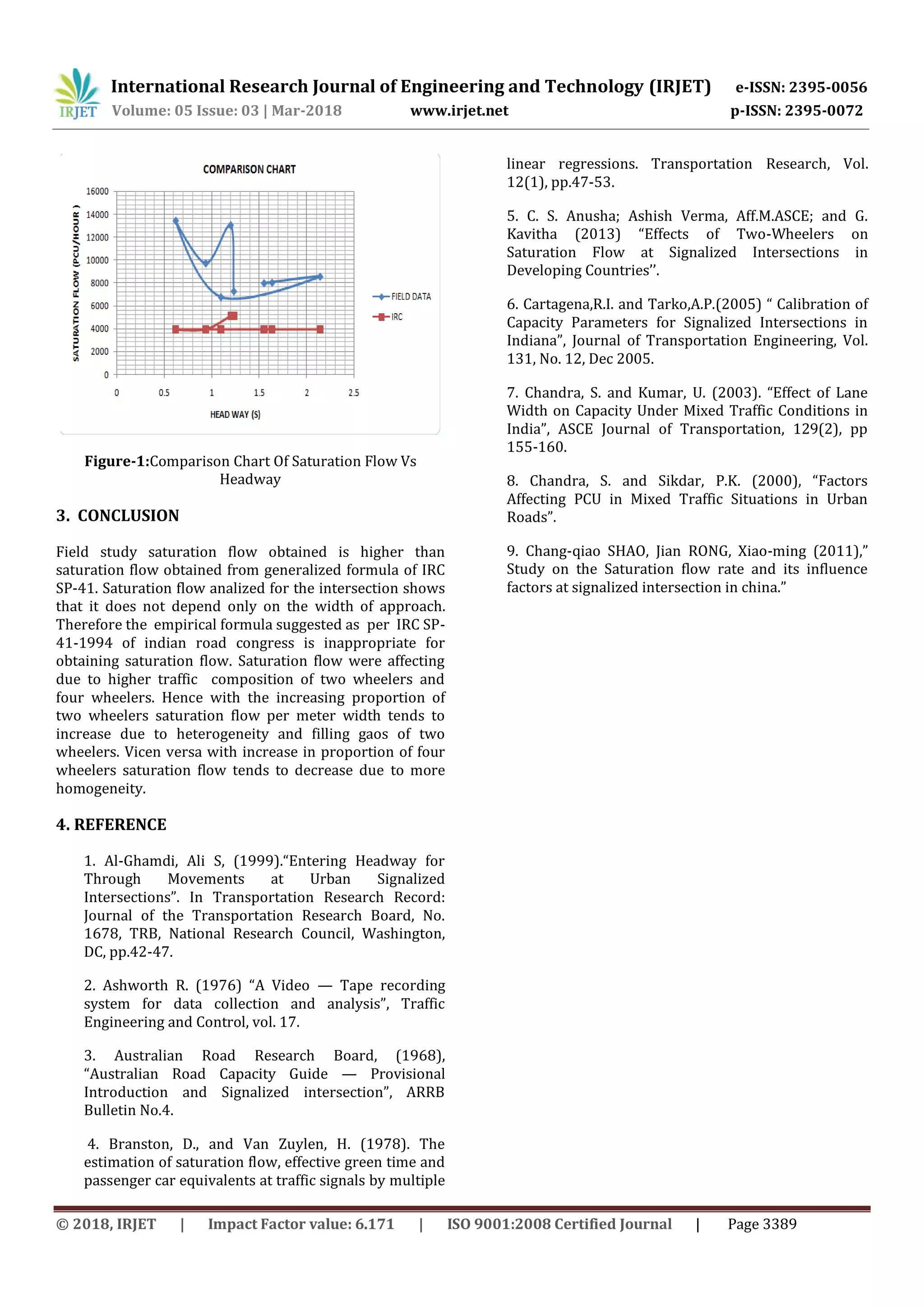 Irjet Analysis Of Saturation Flow At Signalized Intersections Pdf