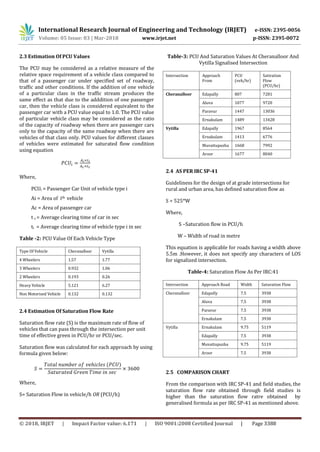IRJET- Analysis of Saturation Flow at Signalized Intersections | PDF