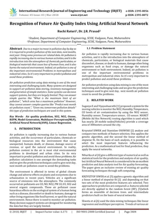 IRJET- Recognition of Future Air Quality Index using Artificial Neural Network | PDF