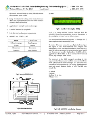 IRJET- Closed Loop Speed Control of DC Motor by using PI Controller | PDF