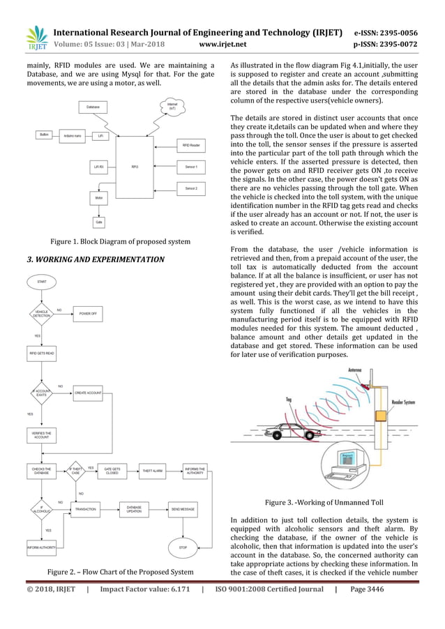 IRJET- Unmanned Toll E-Ticketing System | PDF