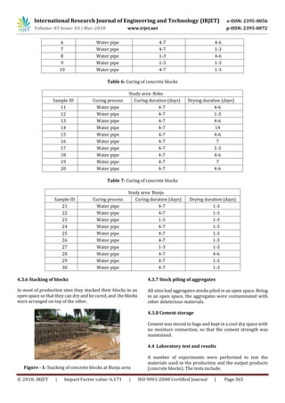 IRJET-Assessment of Production and Quality of Concrete Blocks in Dares ...