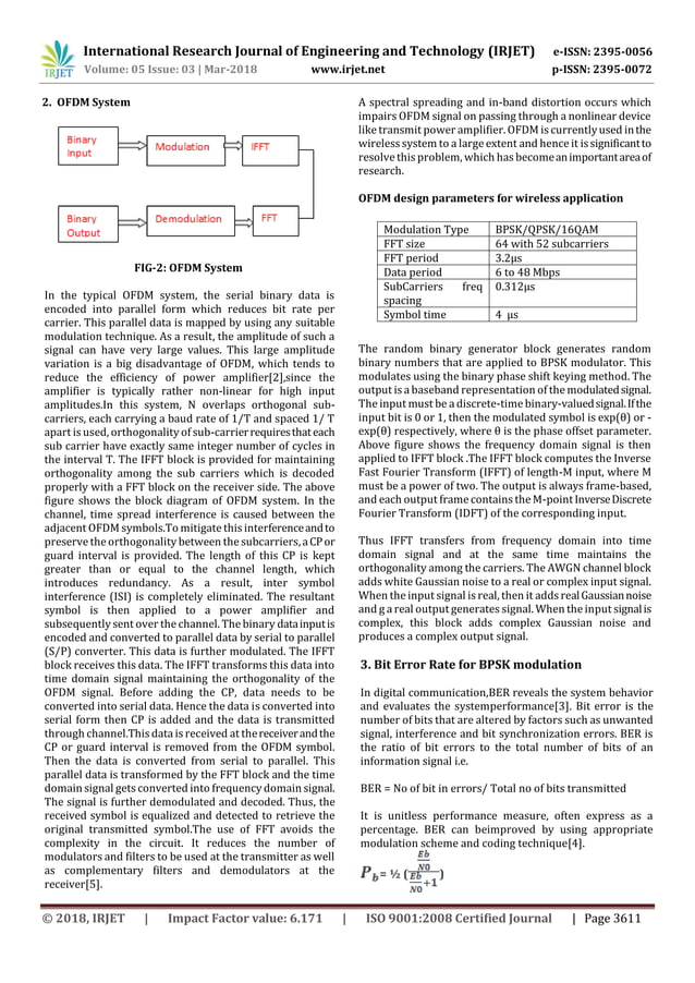 IRJET- Review of Orthogonal Frequency Division Multiplexing for Wireless Communication | PDF