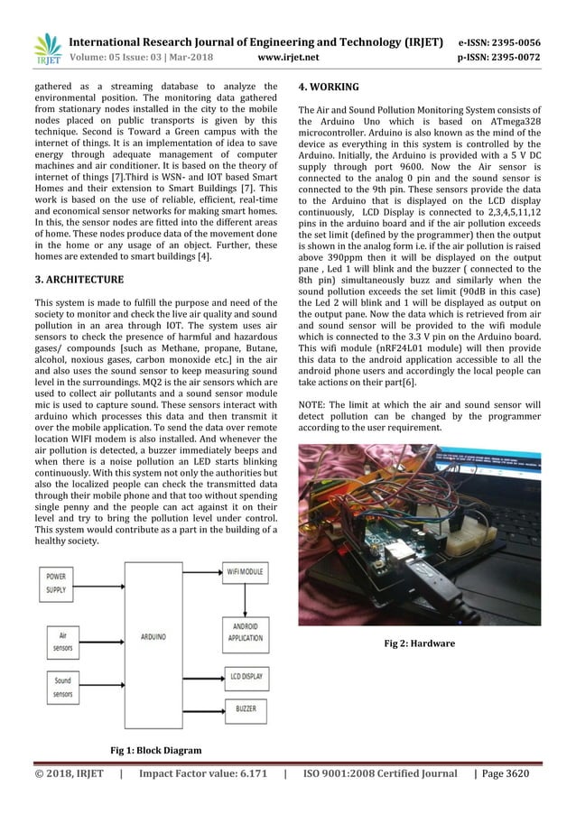 IRJET- IOT Based Air and Sound Pollution Monitoring System | PDF IRJET- IOT Based Air and Sound Pollution Monitoring System | PDF