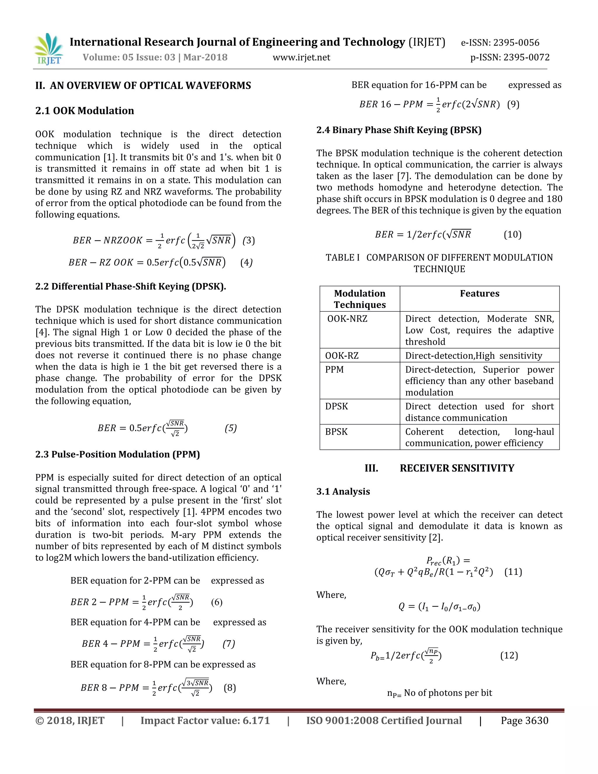 Irjet Comparative Analysis Of Different Modulation Technique For Free Space Optical