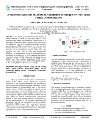 IRJET- Comparative Analysis of Different Modulation Technique for Free-Space Optical ...