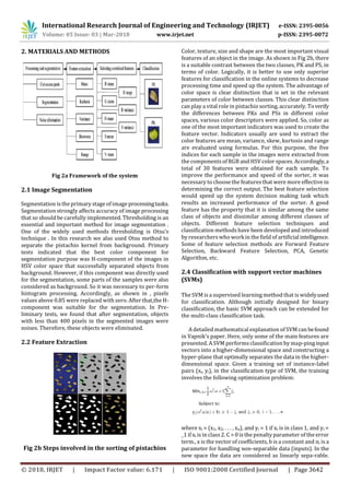 IRJET- Design, Development and Evaluation of a Grading System for Peeled Pistachios | PDF ...
