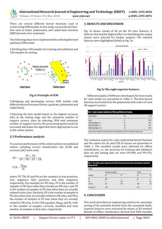 IRJET- Design, Development and Evaluation of a Grading System for ...