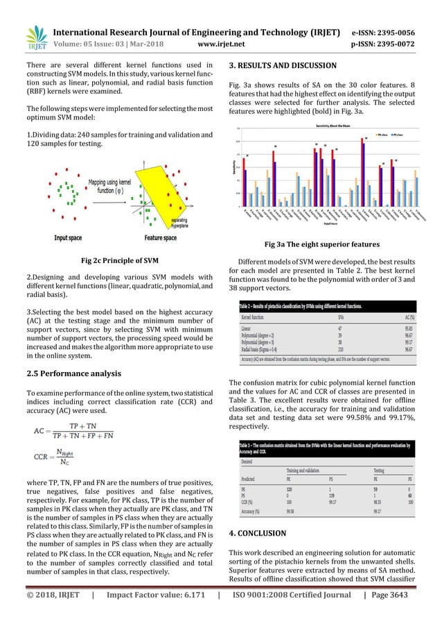 IRJET- Design, Development and Evaluation of a Grading System for Peeled Pistachios | PDF ...