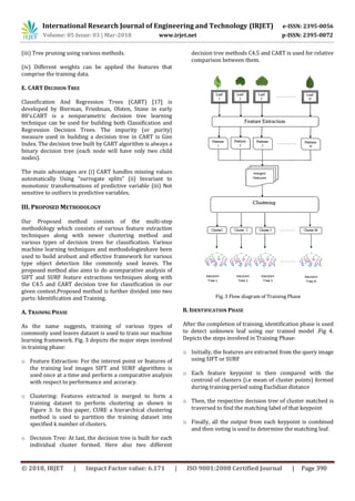 IRJET-Comparison of SIFT & SURF Corner Detector as Features and other Machine Learning ...