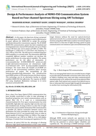 IRJET- Design & Performance Analysis of MIMO-FSO Communication System Based on Four channel ...