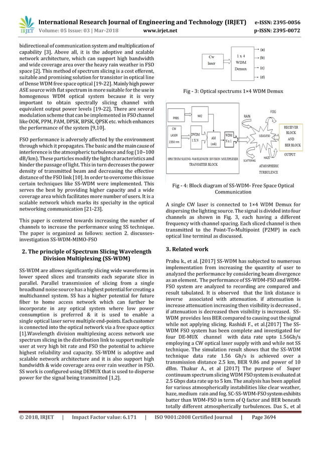IRJET- Design & Performance Analysis of MIMO-FSO Communication System Based on Four channel ...