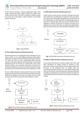 IRJET- Efficient Student Faculty Management System | PDF