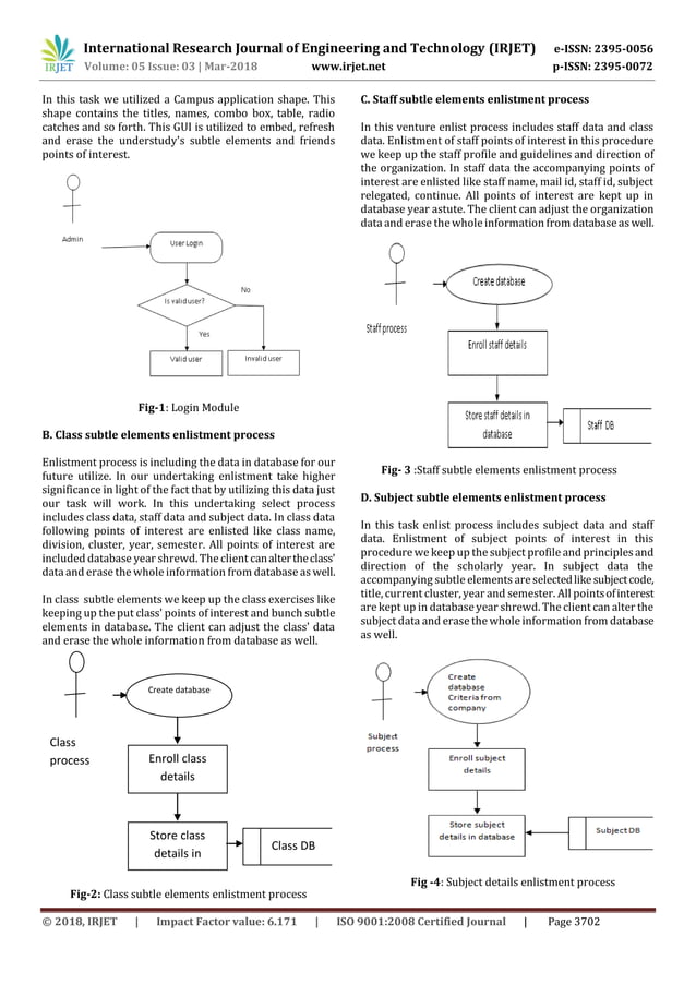 IRJET- Efficient Student Faculty Management System | PDF IRJET- Efficient Student Faculty Management System | PDF