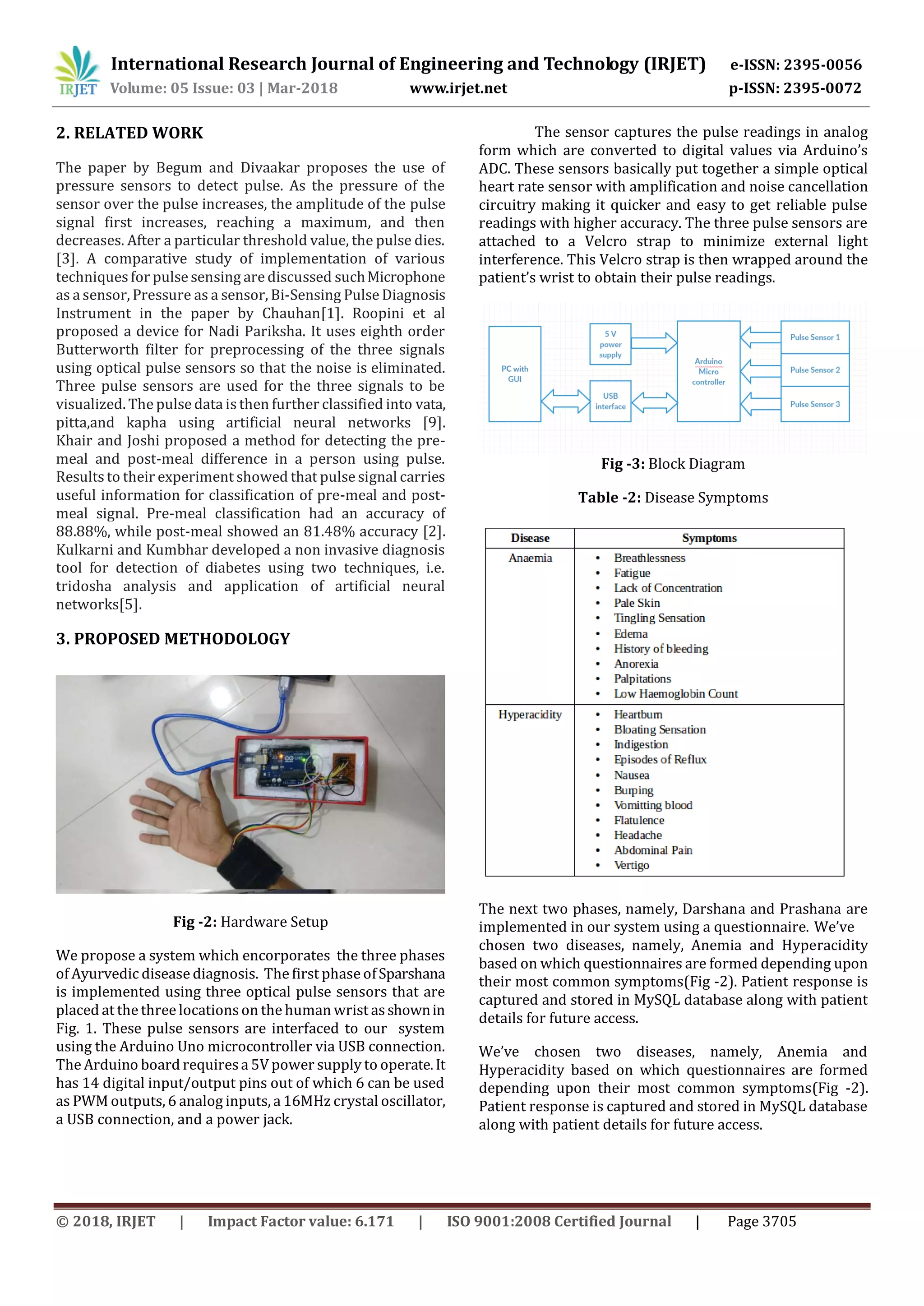 IRJET- Ayurveda based Disease Diagnosis using Machine Learning | PDF