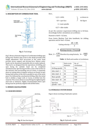 IRJET- Design of Three Spindle Drilling, Spot facing Horizontal SPM for Cylinder head | PDF