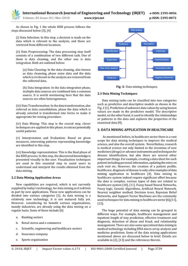 IRJET- Advances in Data Mining: Healthcare Applications | PDF